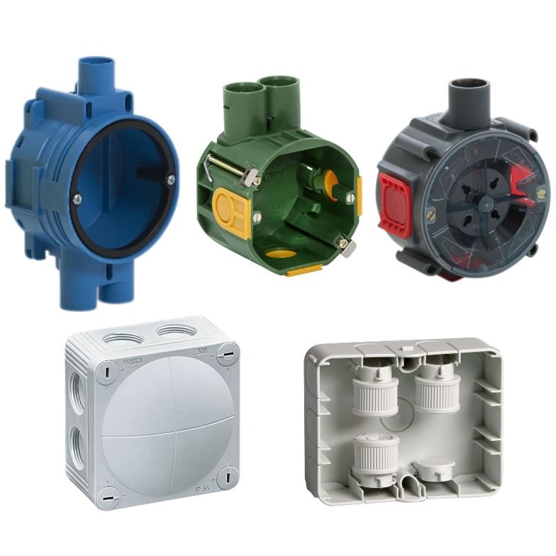 Dosor - Rutab - Genomför det smartare