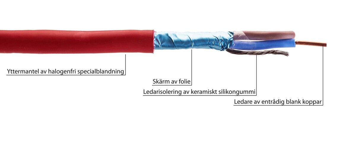 Novosafe Fire S(St) - Rutab AB - Kabel, förskruvningar, skyddsslang ...