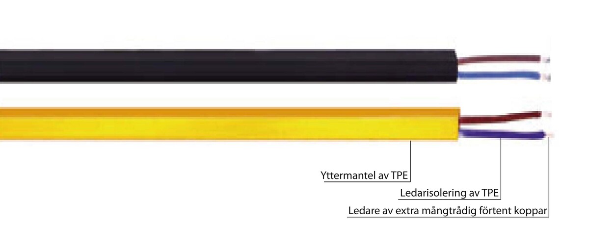 Novotronic AS-I - Rutab AB - Kabel, förskruvningar, skyddsslang ...